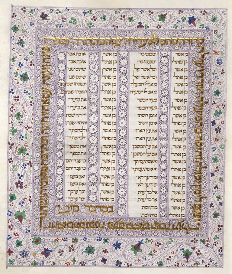 Manuscript - The Lisbon Bible - Detailed Drawings